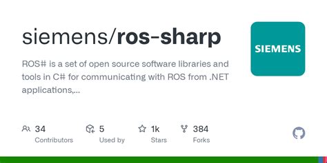Infoacknowledgements · Siemensros Sharp Wiki · Github