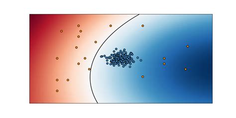 Why Anomaly Detection Is Not Binary Classification Flair