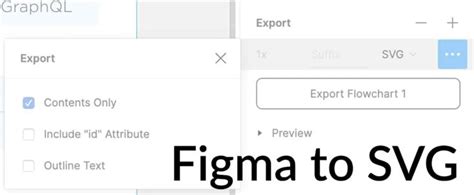 Optimizing Svg Exported From Figma Optimization Syntax Svg