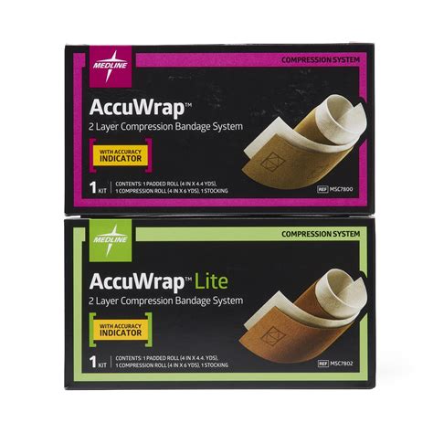 Accuwrap 2 Layer Compression Systems Total Care Medical Supply