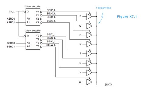 Solved Redesign The Circuit To Eliminate The Issue In The Chegg Com