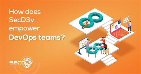 X Rd On Linkedin Devops Devsecops Secd3v