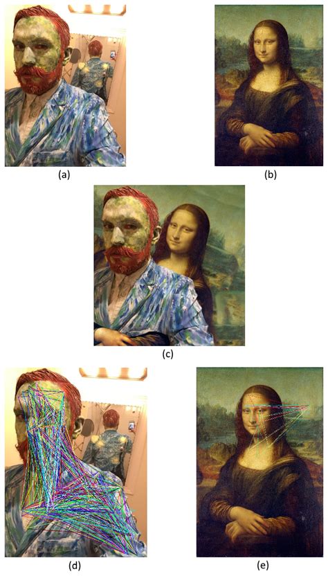 Figure 2 The Query Image C Which Is A Composite Of A And B Matches The Two Images D