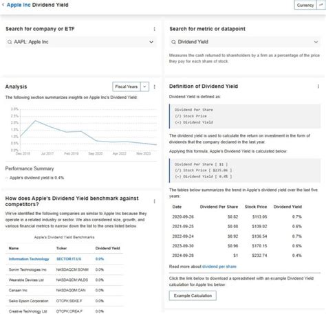 Dividend Yield Calculator Investing Com