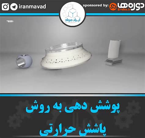پوشش دهی به روش پاشش حرارتی Thermal Spray