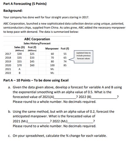 Solved Part A Continued D Create A Line Graph For Each Chegg