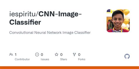 Github Iespiritu Cnn Image Classifier Convolutional Neural Network Image Classifier