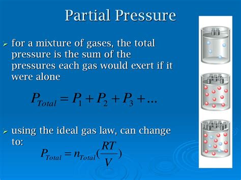 Daltons Law Of Partial Pressures Ppt Download