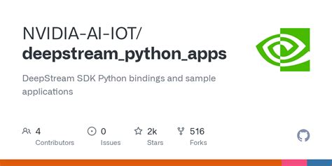 Deepstreampythonappsreadmemd At Master · Nvidia Ai Iotdeepstreampythonapps · Github