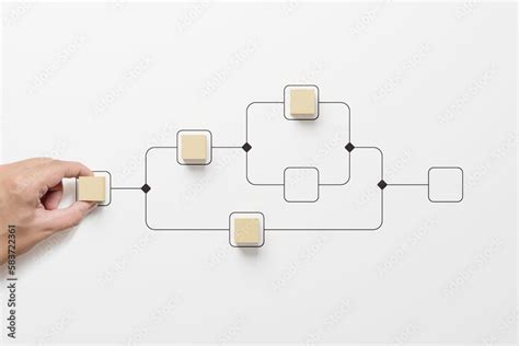 Business Process And Workflow Automation With Flowchart Hand Holding