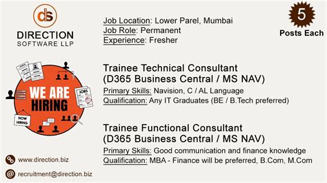 Direction Software Llp On Linkedin Directionsoftware Freshers Trainee Jobopening
