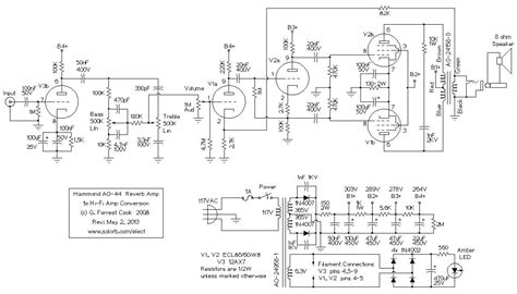 Hammond AO Reverb To Hi Fi Conversion
