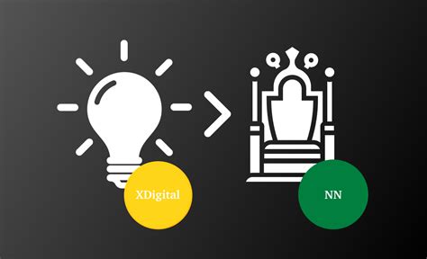 Founding Vs Inheriting