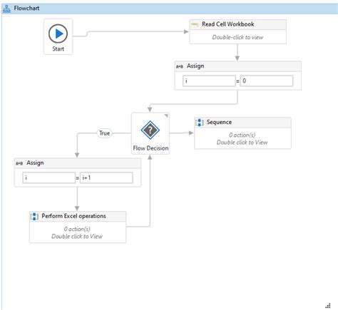 I Want To Loop Only One Row From Excel In Flowchart Is There Any Way I