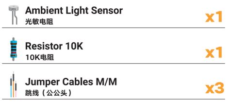 入门教程 Arduino入门教程30 绘制光线 Df创客社区 入门教程 Arduino入门教程30 绘制光线 Df创客社区