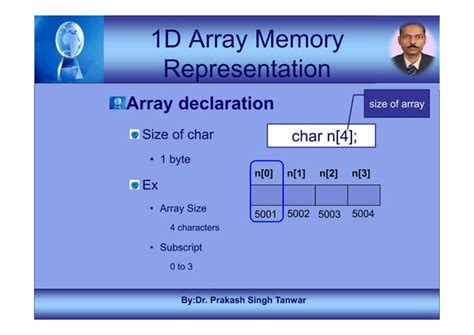 03 Linear Arrays Memory Representations Pdf