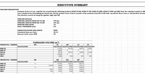 Oil Pipeline Batching Study Calculation Excel Template