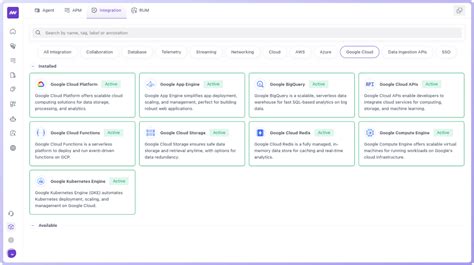 Gcp Monitoring Middleware
