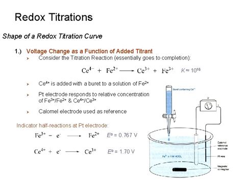 Redox Titrations Introduction 1 Redox Titration Based On
