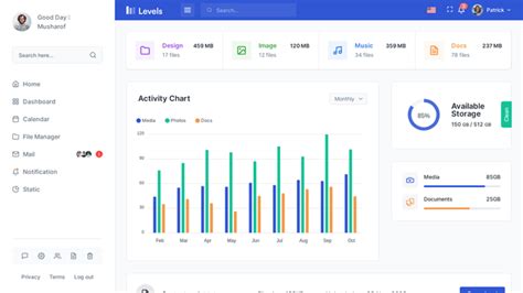 Levels Tailwind E Commerce Dashboard Template Tailgrids