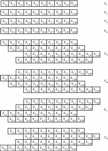 Illustration Of 4 8 Mds Code And Zigzag Decoding Download Scientific Diagram