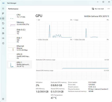 Getting Started With Nvidias Rapids Ai