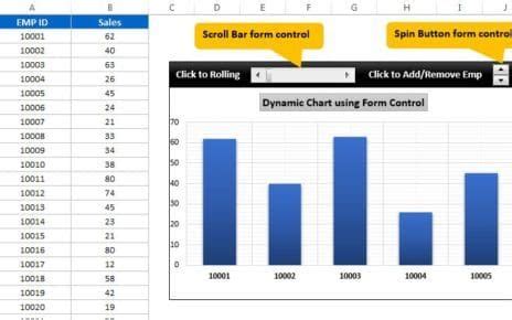 Group Of Circle Charts In Excel PK An Excel Expert