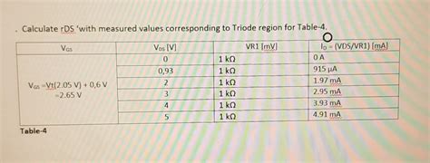 Solved Calculate RDS With Measured Values Corresponding Chegg Com