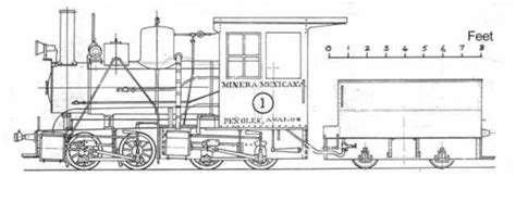 Oandk 0 4 4 0 2 Foot Gauge Mallet Steam Locomotive Steam Locomotive