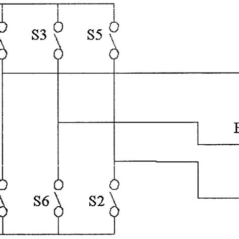 Expected And Observed Torque Ripple Shapes Download Scientific Diagram