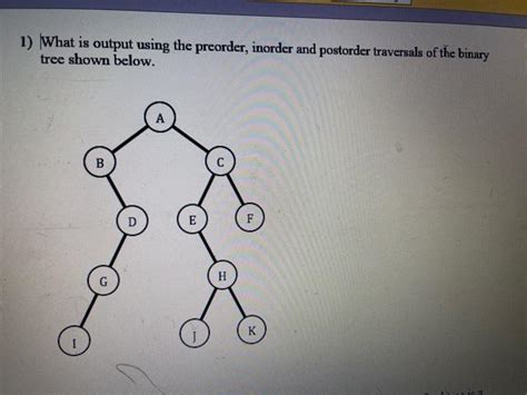 Solved 1 What Is Output Using The Preorder Inorder And