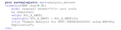 solved mixed effect model for complex survey data using replicate
