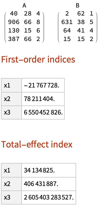 Java Unexpected File Added When Creating New Blank Activity In