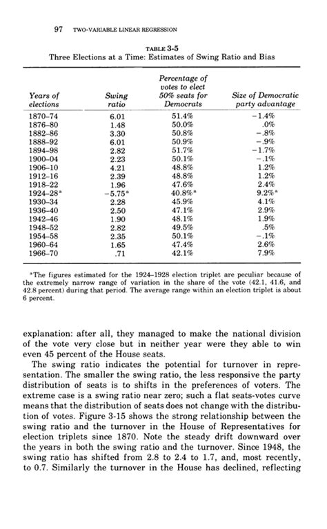 Two Variable Linear Regression Edward Tufte