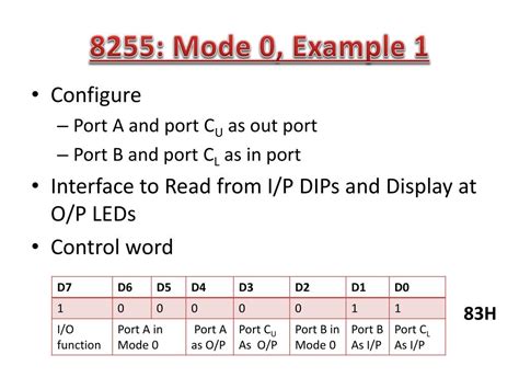 Ppt Peripheral Interface Device 8255 Modes And Examples Powerpoint Presentation Id 5236756