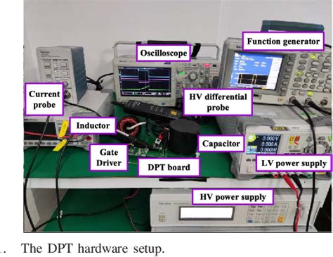 Figure 11 From An Integrated Gate Driver Based On Sic Mosfets Adaptive