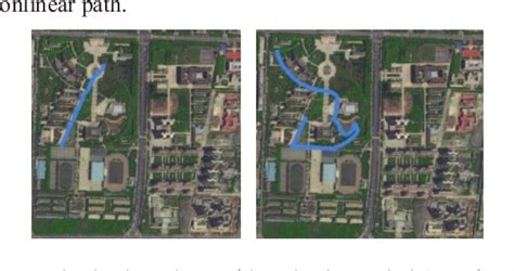 Figure 3 From A V2p Warning System On The Basis Of Lora Wireless Network Semantic Scholar
