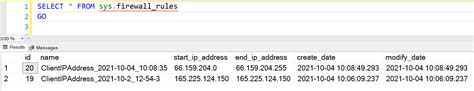 Configure Ip Firewall Rules For Azure Sql Databases