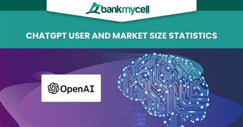 Chatgpt Number Of Users And Market Size Statistics Mar 2024