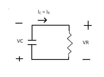 Electric Circuits RC Discharging Equation Natural Response Physics Stack Exchange