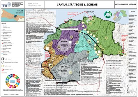 Spatial Strategic Planning Beykoz Project Iv Behance