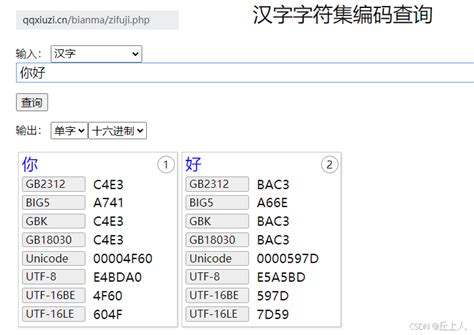 Mingw 宽字符 中文乱码 Windows Api 调用出错mingw 中文 Csdn博客