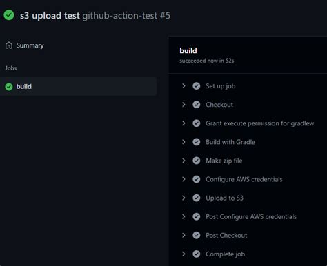github actions ci codedeploy로 ci cd 구현하기