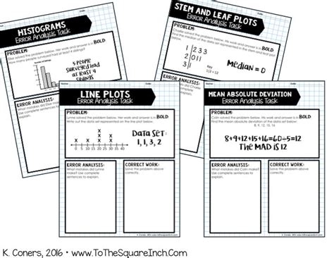 6th Grade Math Error Analysis Bundle To The Square Inch
