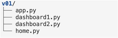 Elias Dabbas On Linkedin 100daysofcode Datascience Dashboard Frontend Backend Webdevelopment