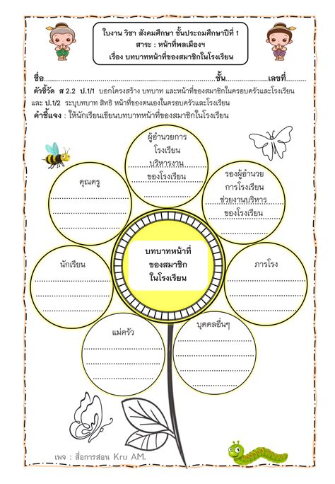📌ใบงานสังคมศึกษา ประวัติศาสตร์ ป 1️⃣ สื่อการสอน Kru Am