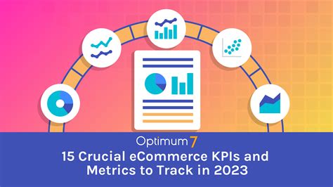 15 Crucial Ecommerce Kpis And Metrics To Track In 2025
