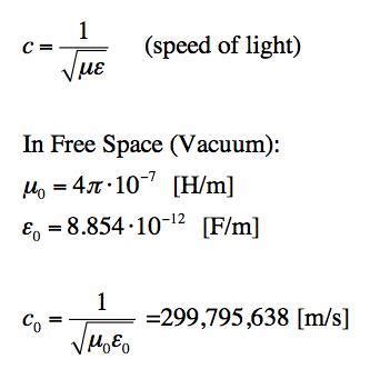 Speed Of Light Formula