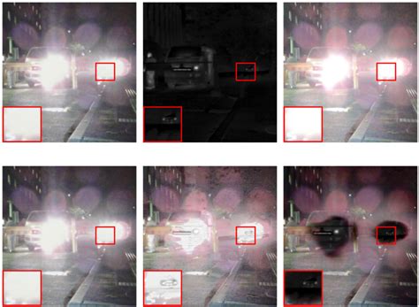 [논문 리뷰] Beyond Night Visibility Adaptive Multi Scale Fusion Of Infrared And Visible Images