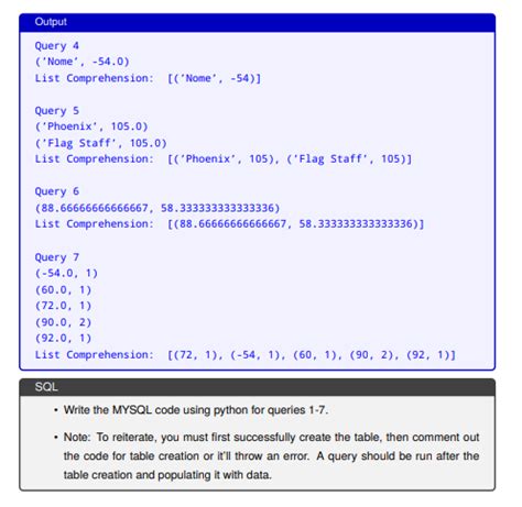 Solved Queries In Class We Were Introduced To SQL And The Chegg Com